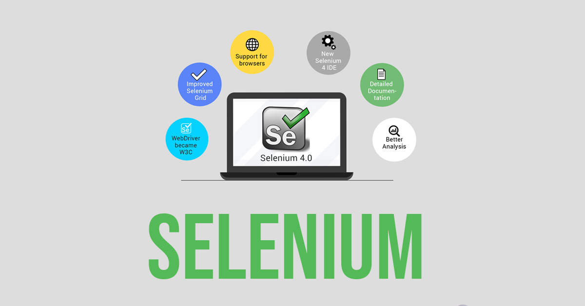 elearning portal for software Courses