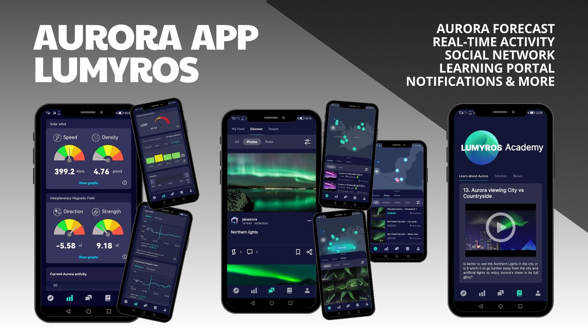 Northern Lights Whistler: When and Where to See Aurora Borealis