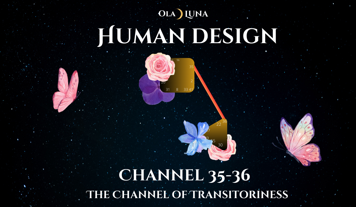 32-channels-human design