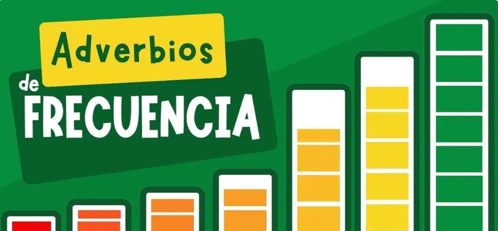 Adverbios de frecuencia