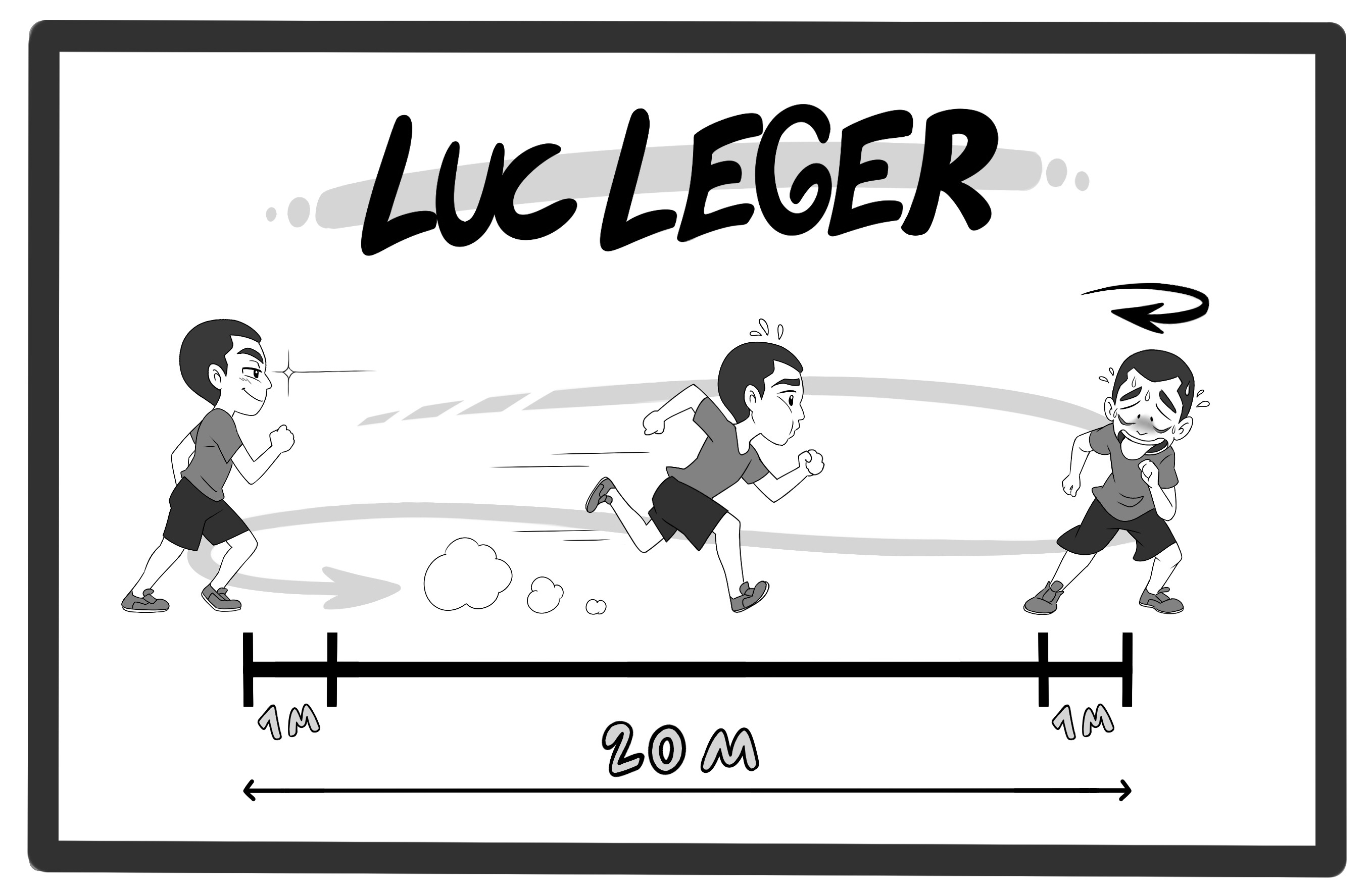 LE PROGRAMME d'entraînement au LUC LEGER