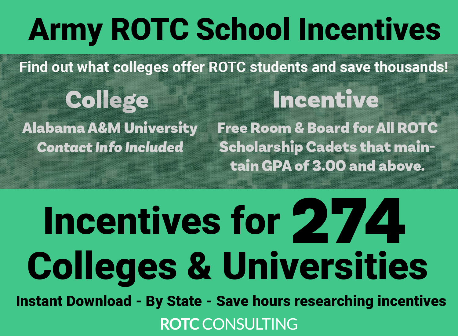 Army ROTC College Incentives