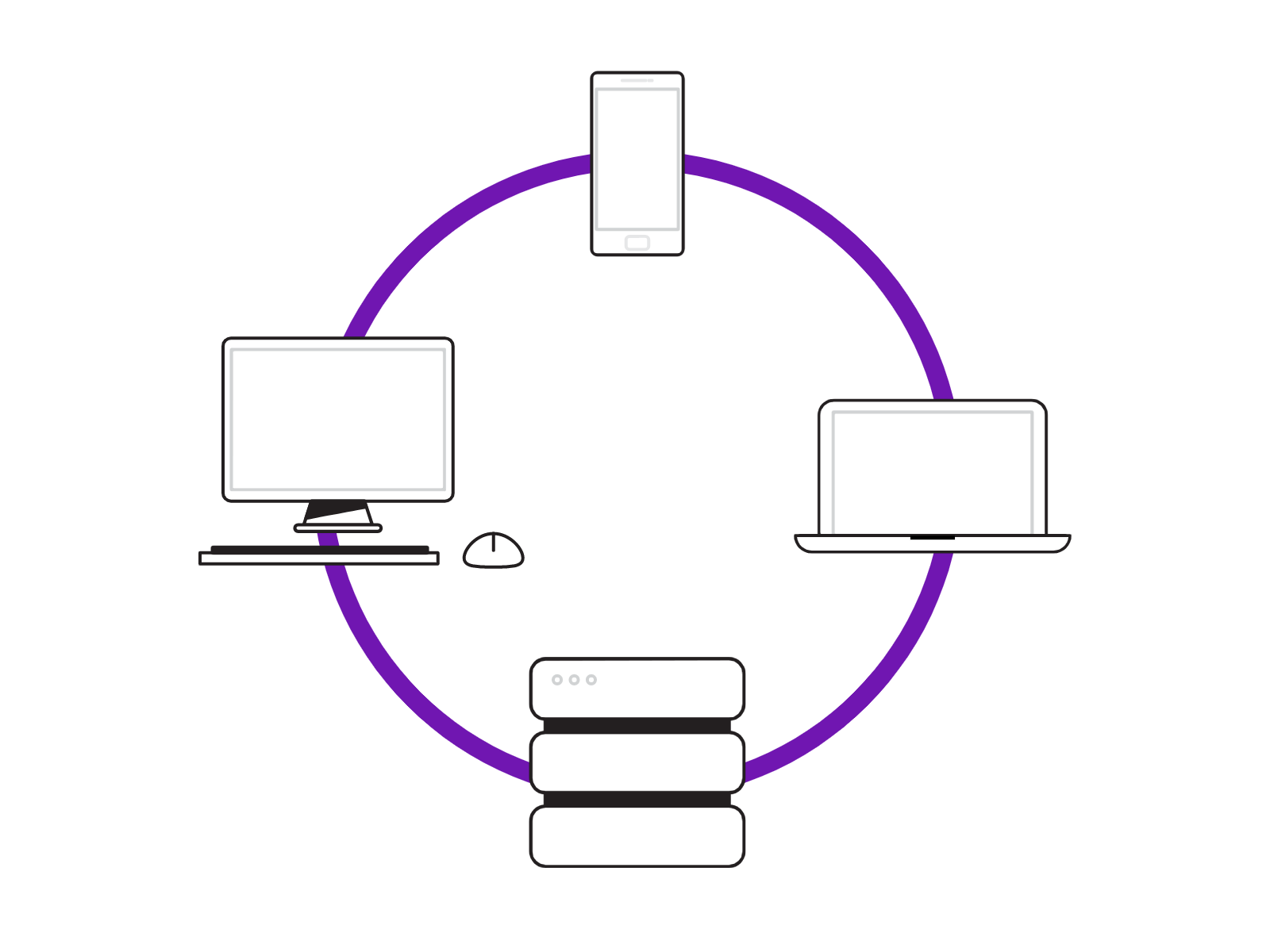 Training Citrix Netscaler ADC 12 and 13 - Install and Configuration