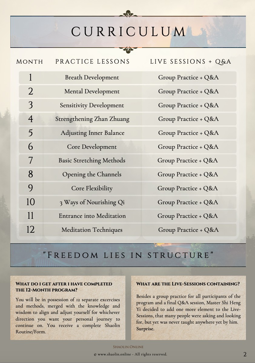 12-Month Self-Mastery Program