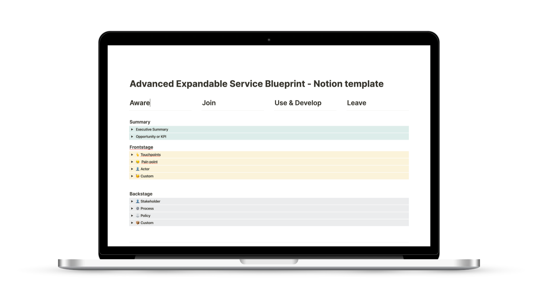 Expandable Service Blueprint (Notion Template)