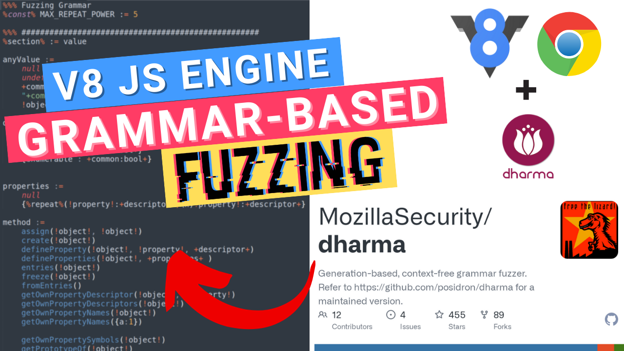 Introduction To Browser Fuzzing