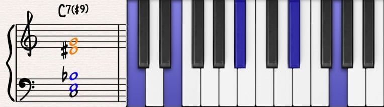 5 Easy Jazz Piano Chords That Sound Great (with chart download)