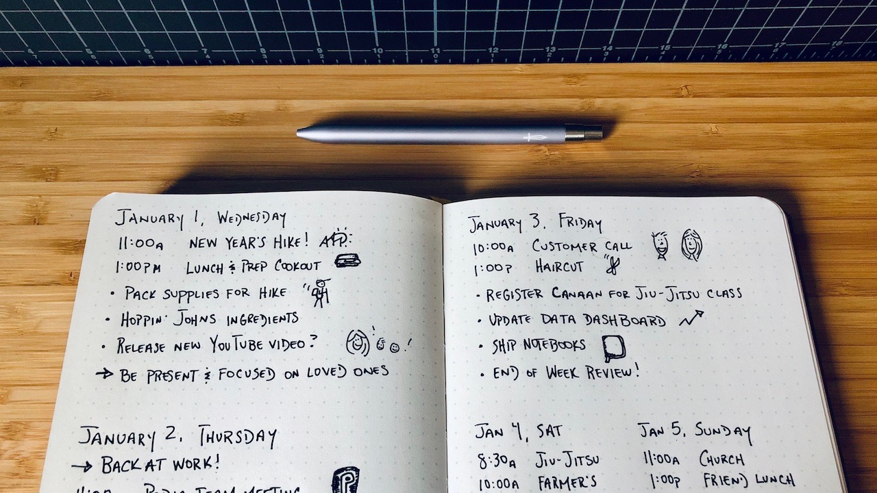 Bullet Journal Basics