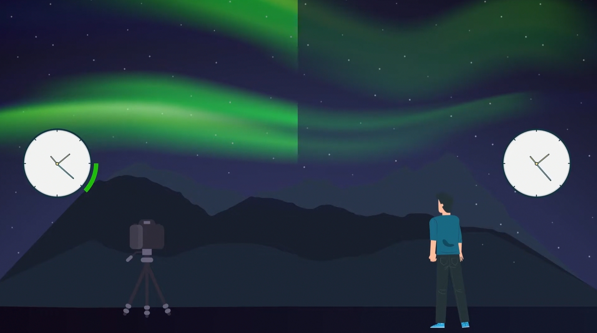 Northern Lights: An Eye vs Camera Comparison