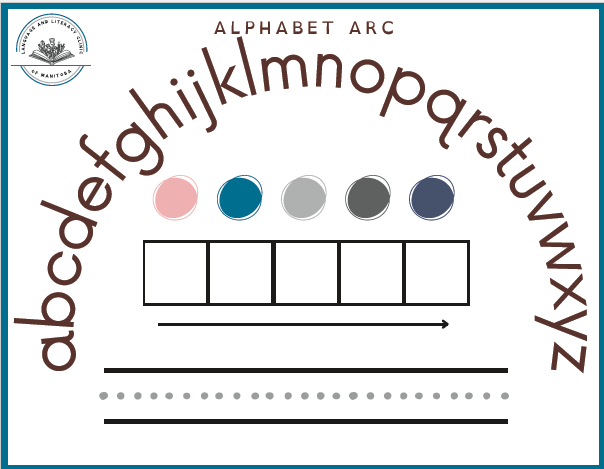 Home [www.languageliteracyclinicmb.ca]