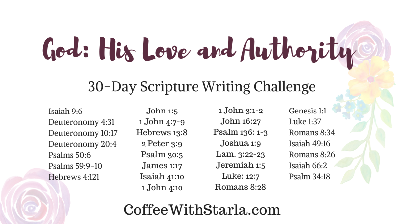 Bible Verses on God's Love and Authority printable