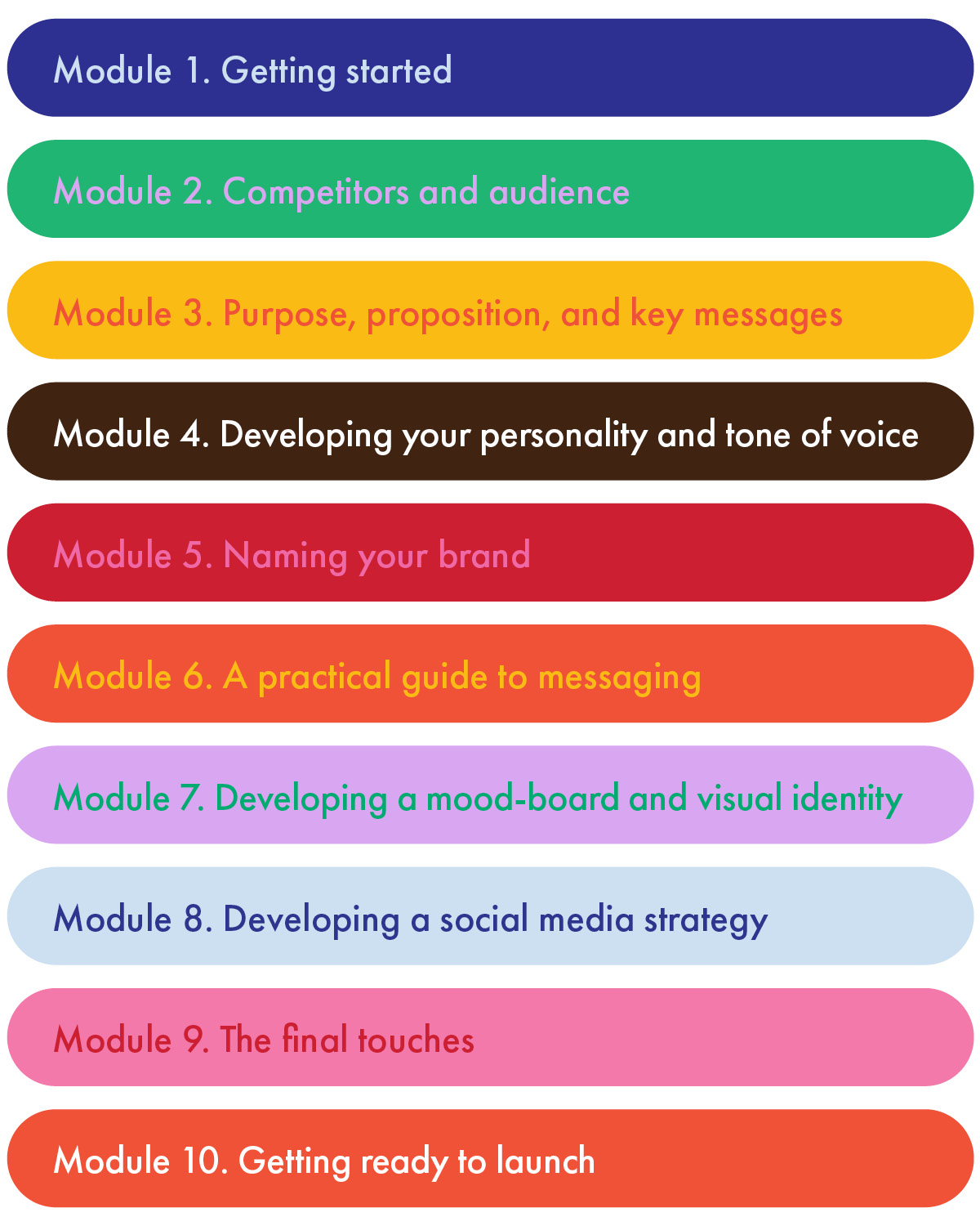 Of Course, by Willow & Blake