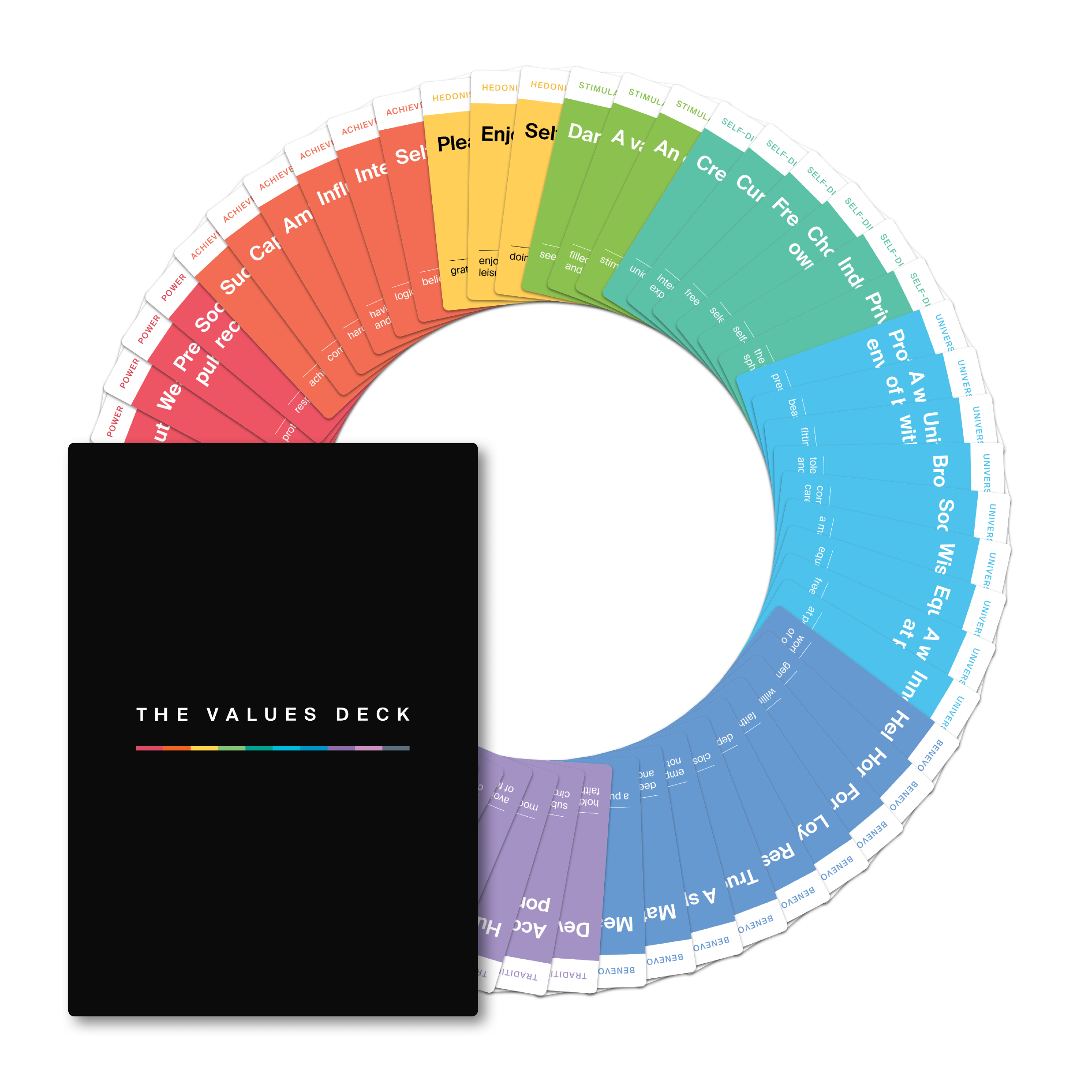 Personal Values Assessment | Discover Your Values®