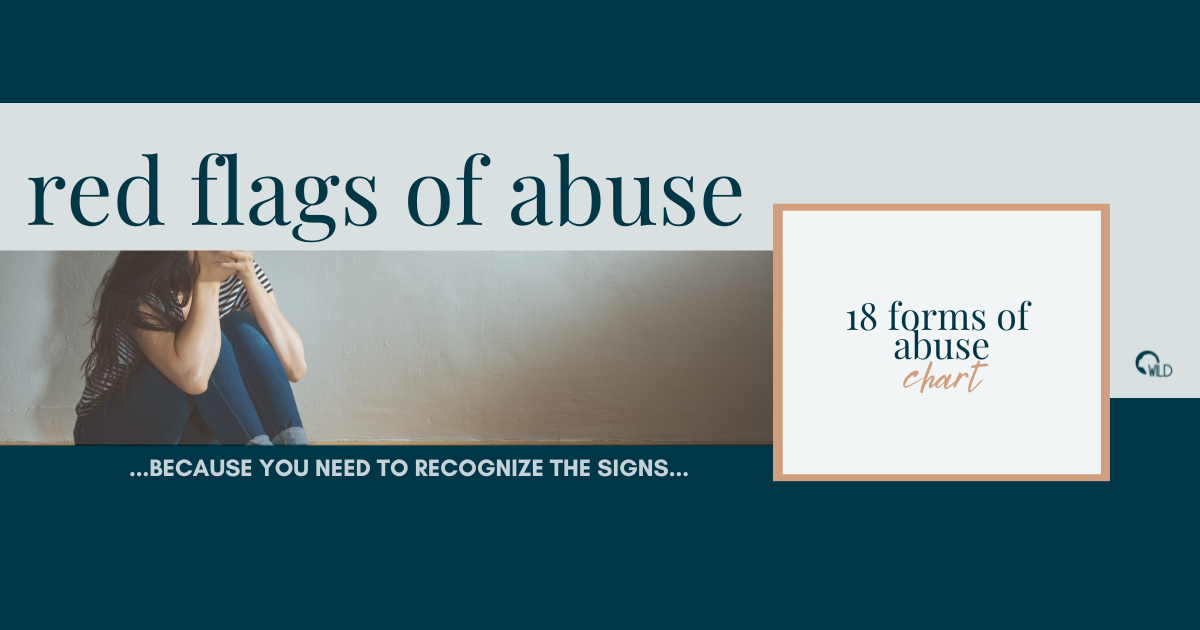 Systems of Abuse Chart | Giveaway