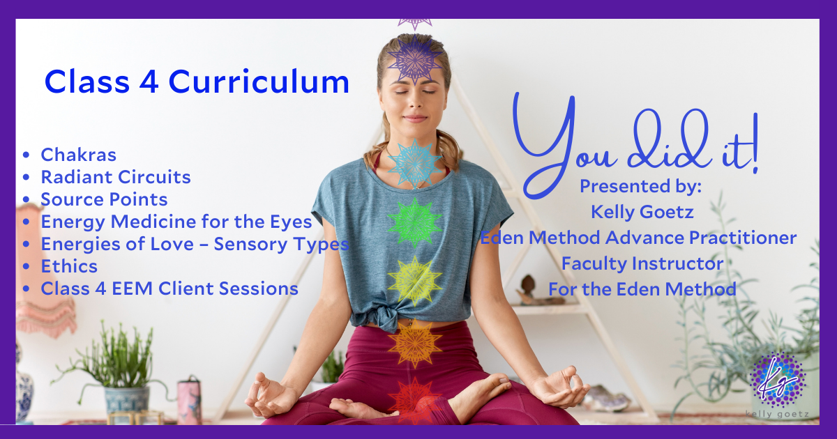 Level 1 Fundamentals FAQ & Registration