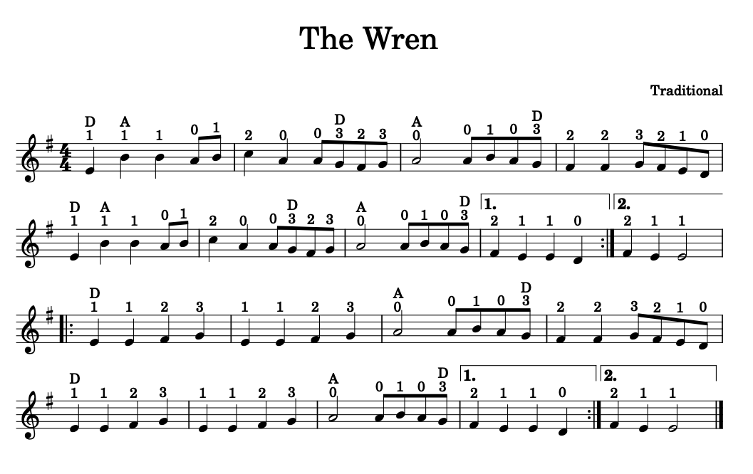 Sheet music collection: beginner tunes (fingerings included)