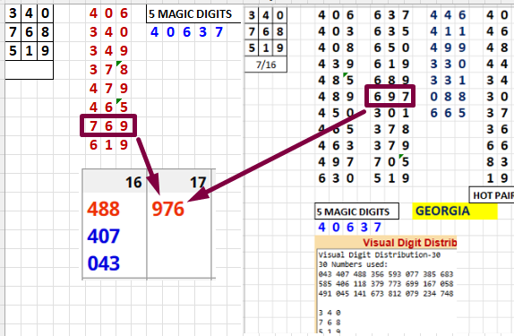 PICK 3 Excel Sheet-ALL States