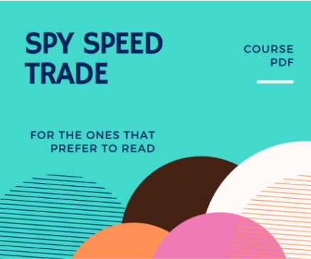 SPY Trading Weekly Options strategy: Trading SPY Options