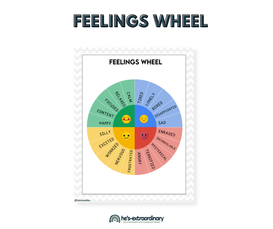 Feelings Wheel Printable