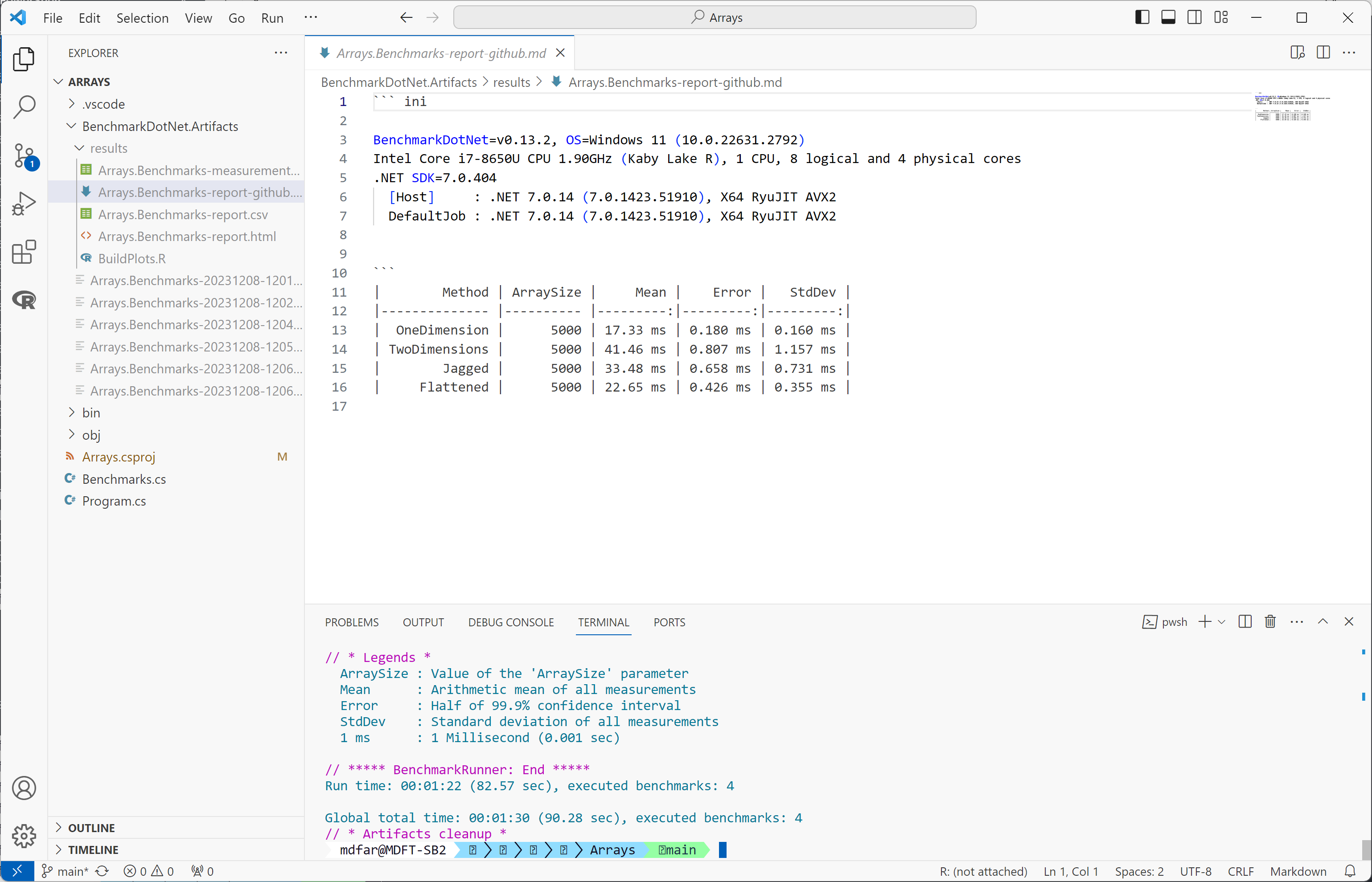 C Performance Optimization 