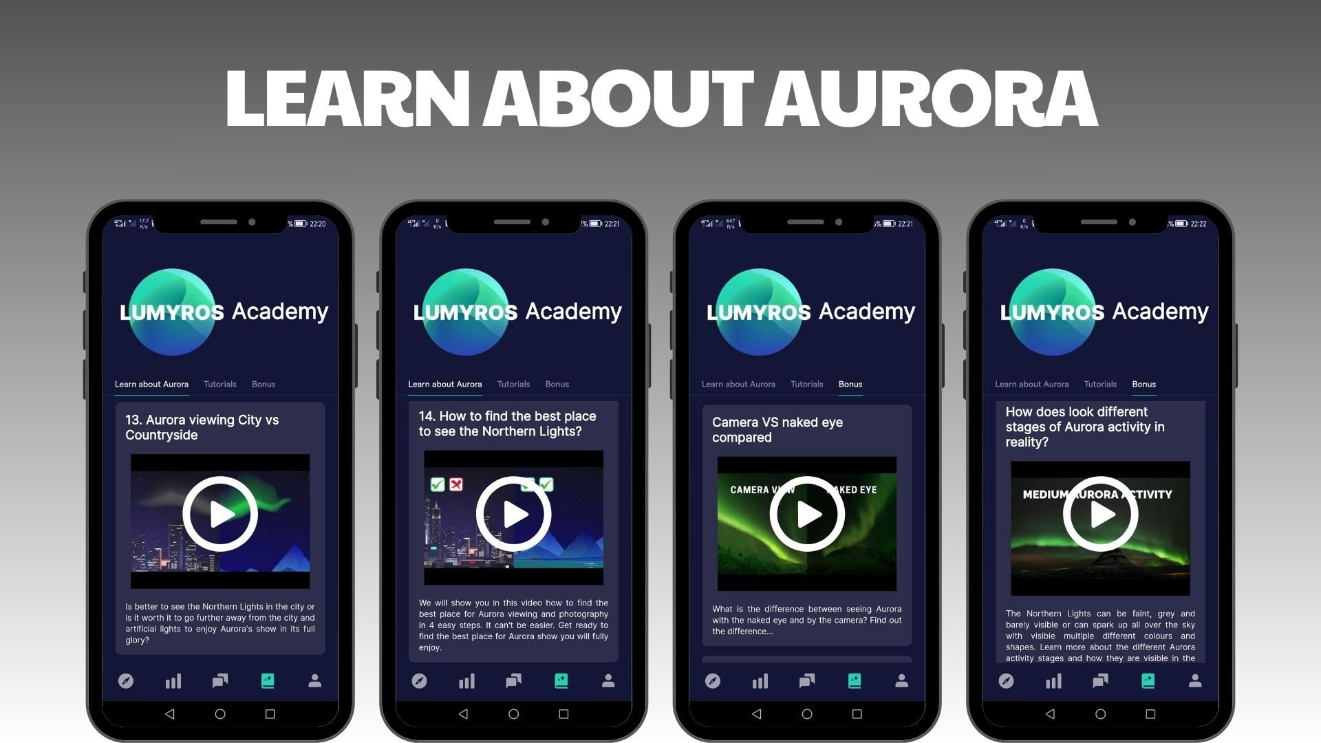 Lumyros Aurora App: Forecast, Alerts, Social Network & More
