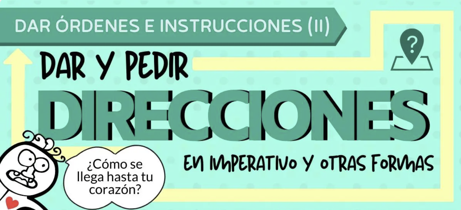 Mapa Ciudad ELE: Direcciones, vocabulario y más