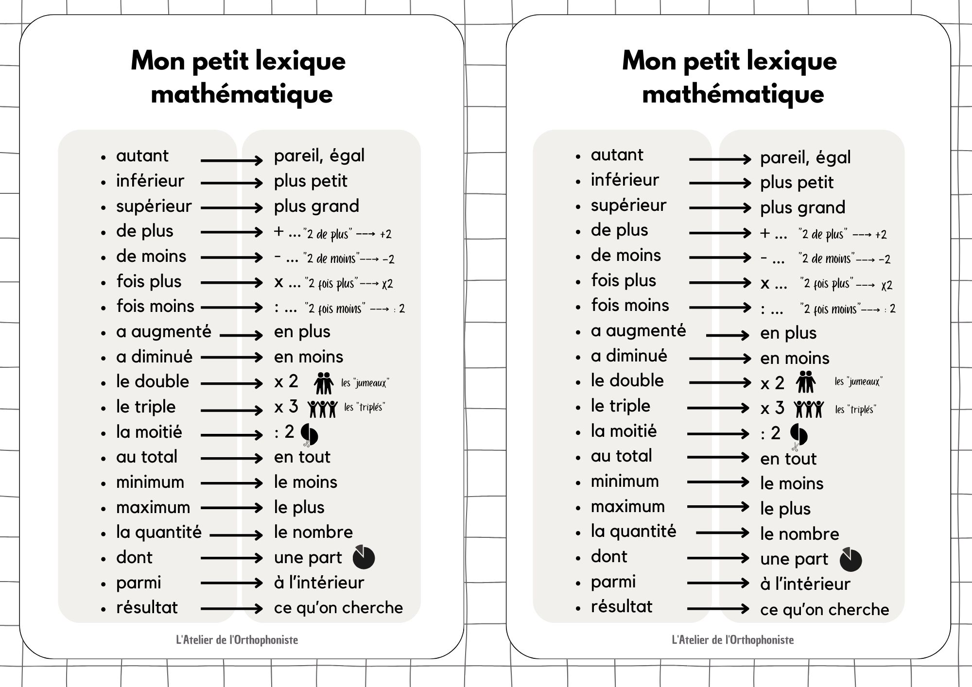 Mon petit lexique mathématique