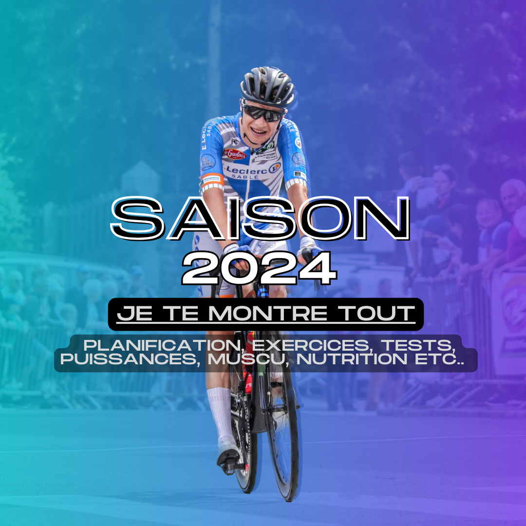 Cas concret d’une saison: planification, exercices, tests etc.. Je te ...