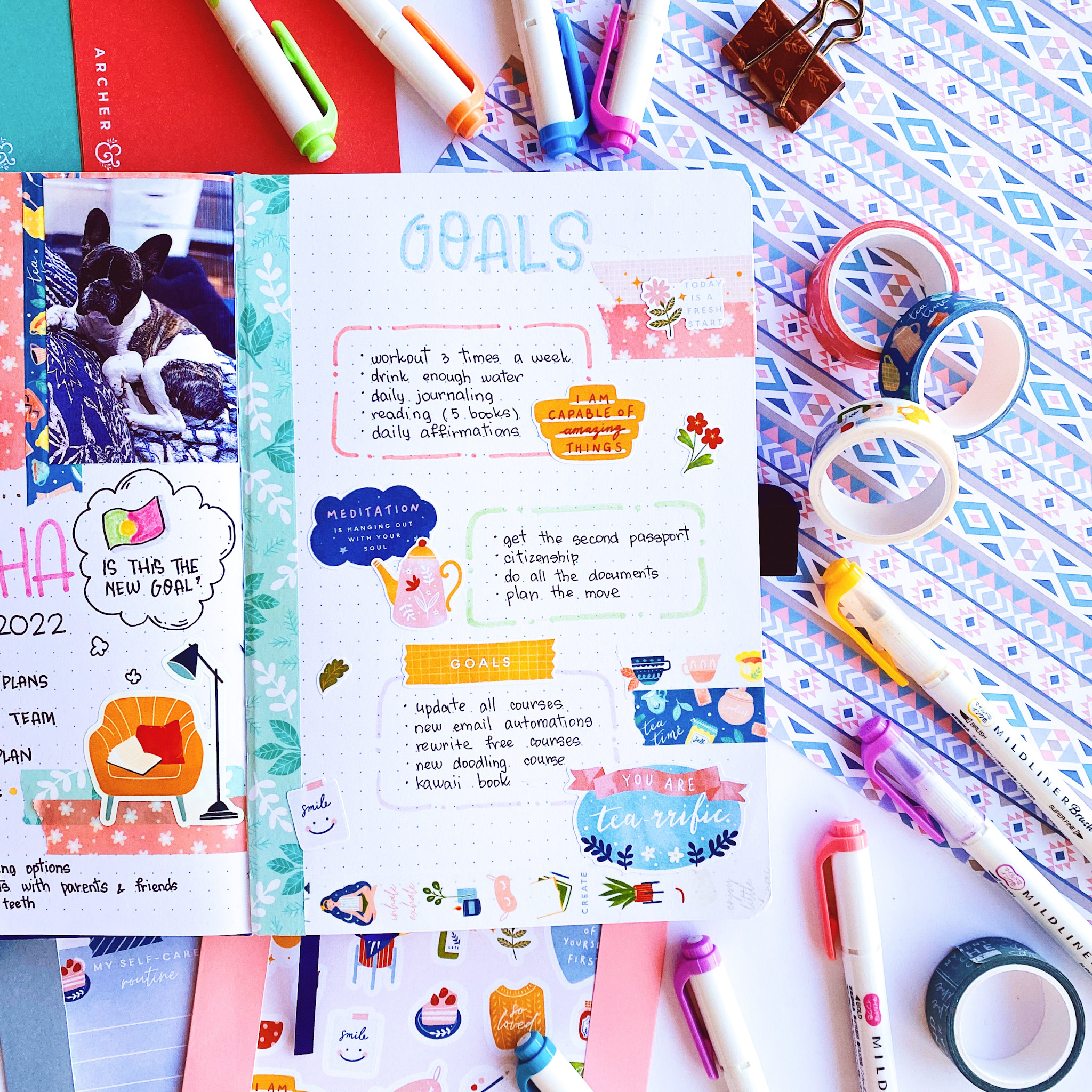 Creative Journaling 360