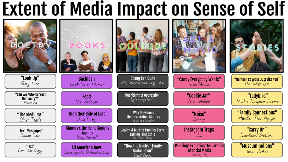 Essential Question Adventure Pack: Rebellion