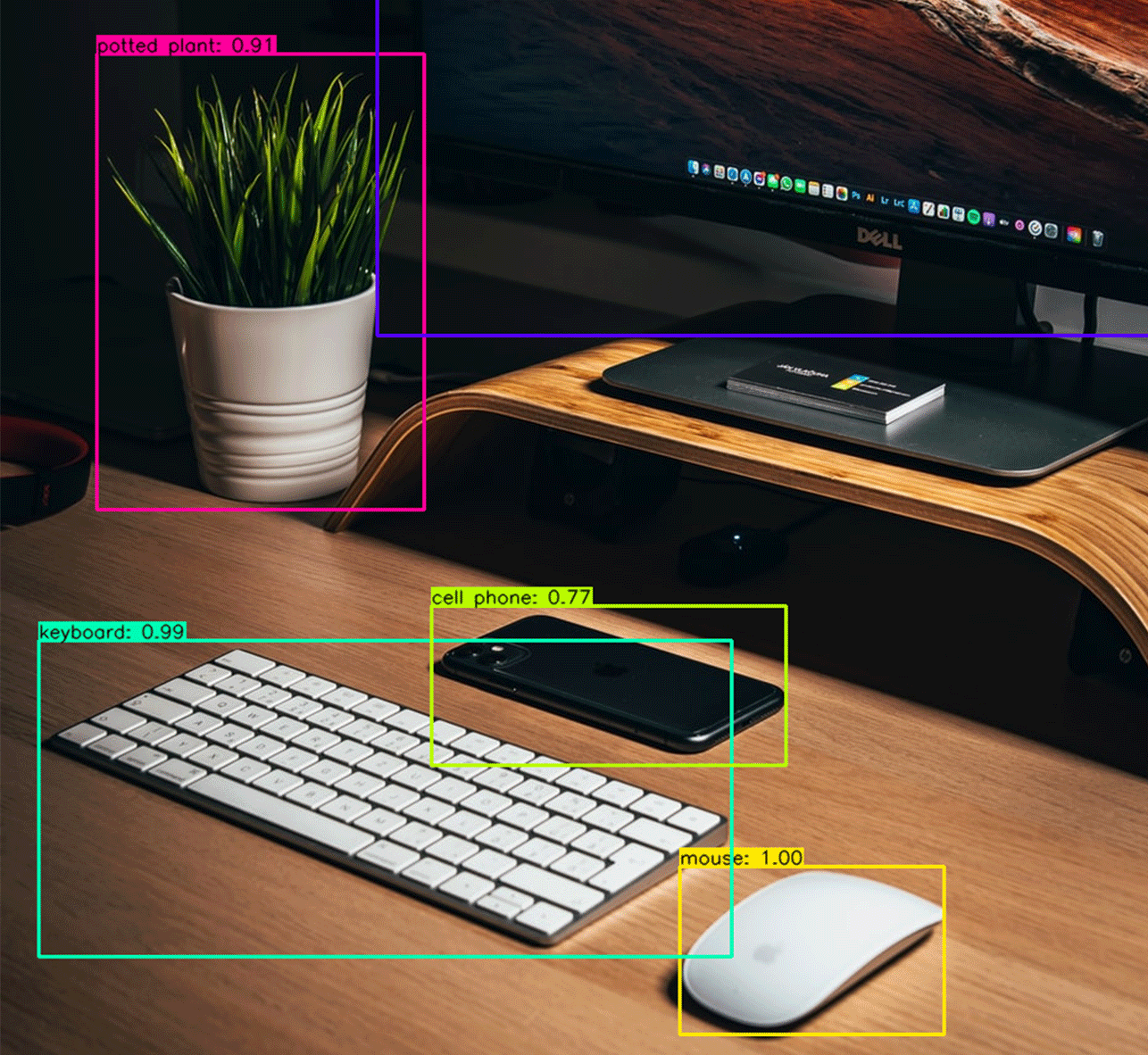 Real Time Object Detection With YOLOv4 Comprehensive Course