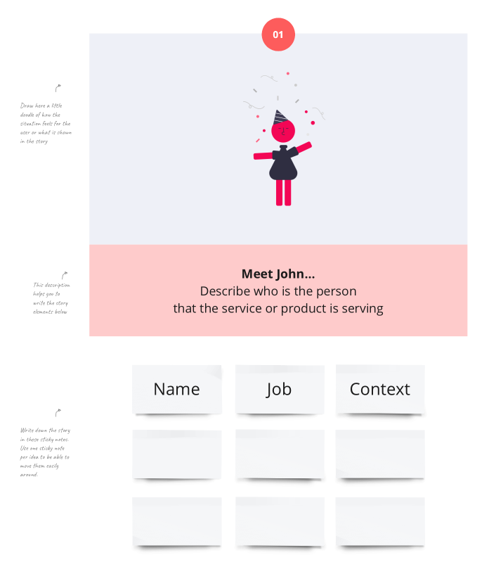 Meet John Storytelling Template for Miro