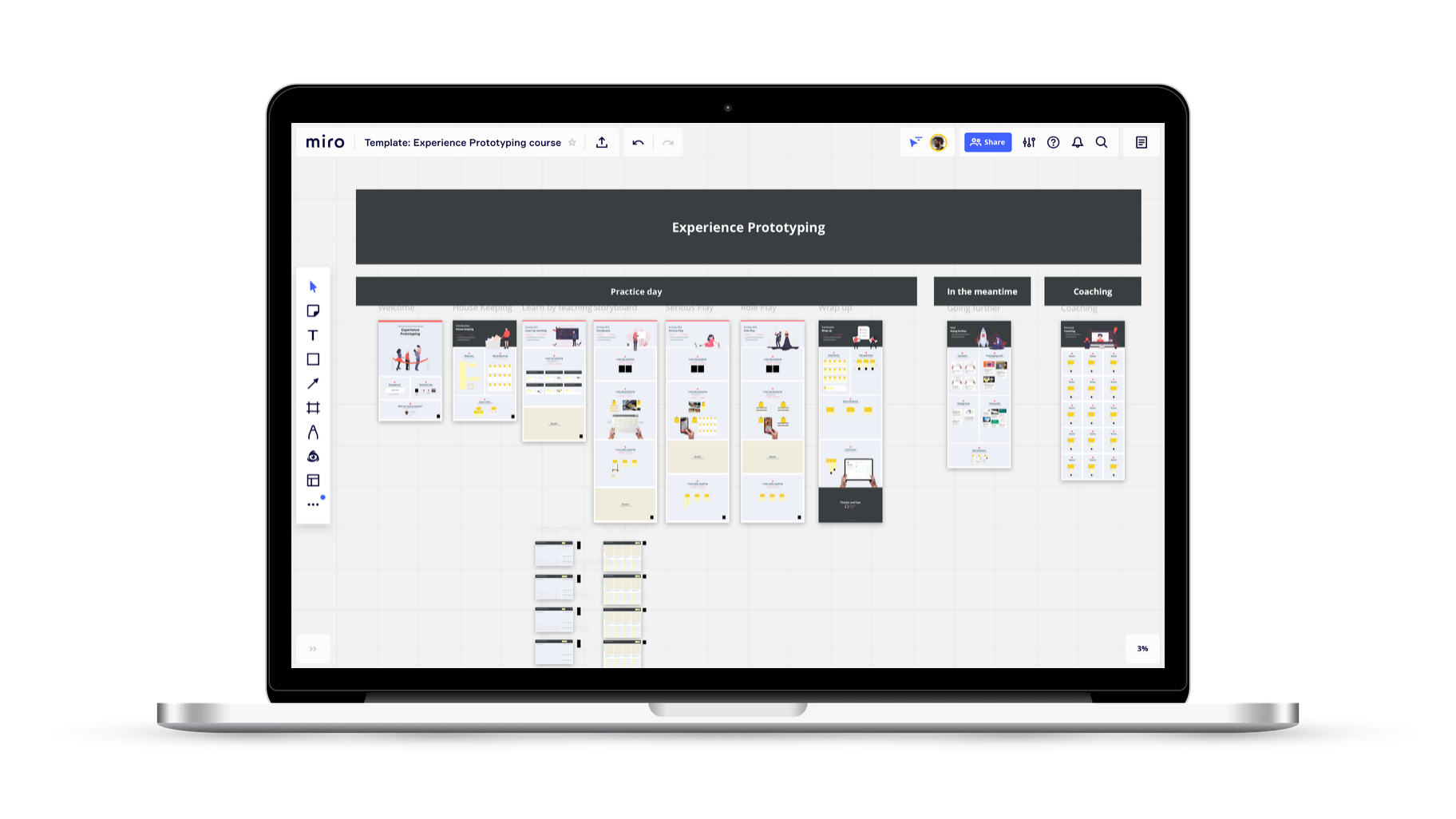 Experience Prototyping Course - Miro Board Template