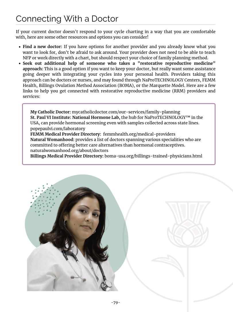 Cycle Charting for Single Women