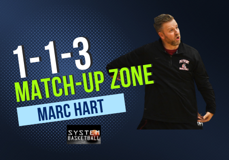 Marc Hart 1-1-3 Match Up Zone