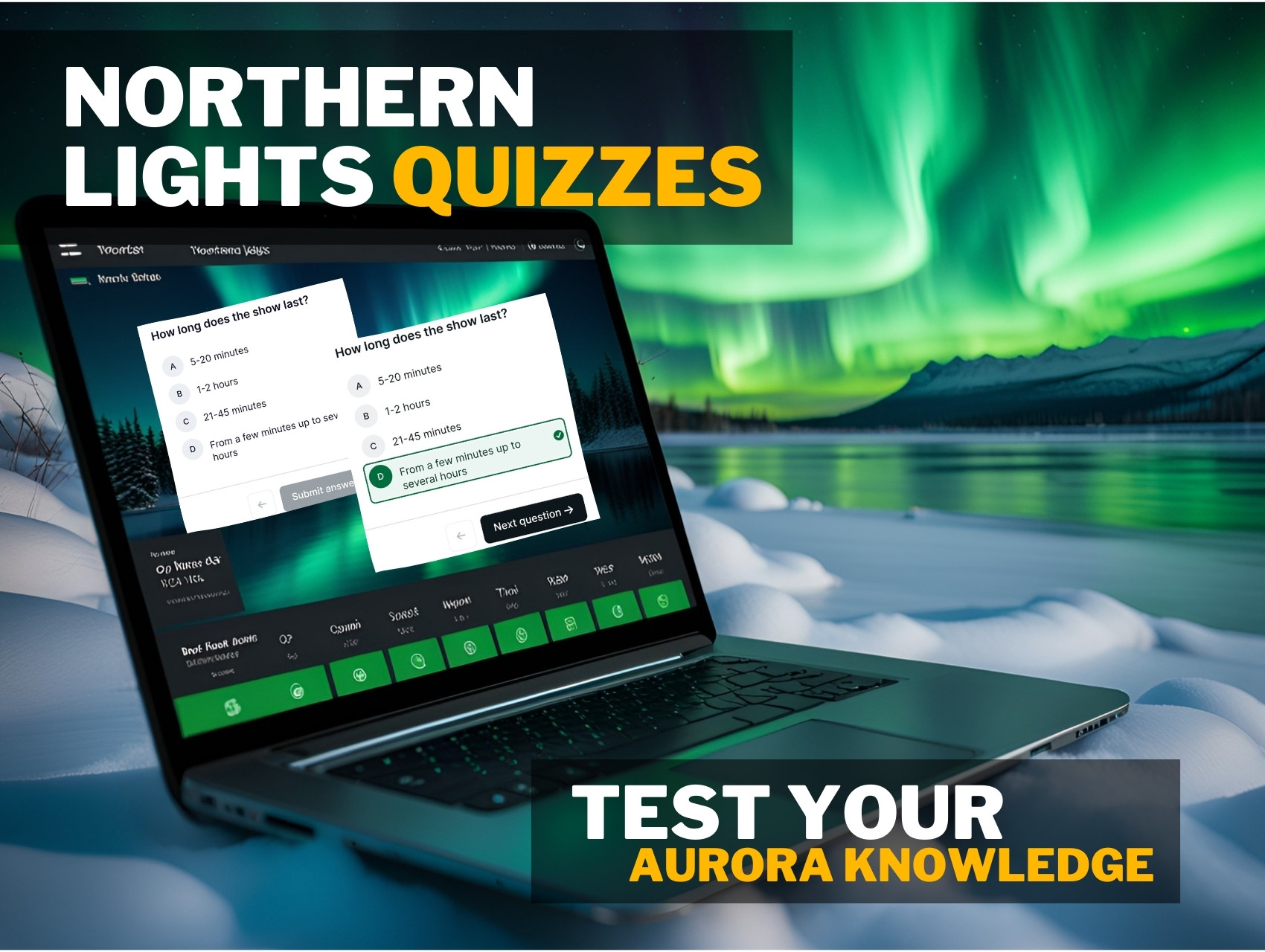 Ultimate Northern Lights Course