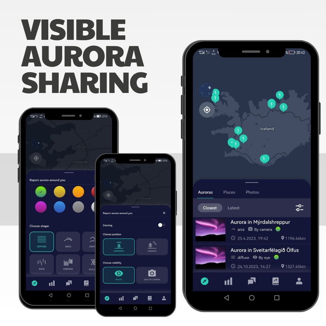 Aurora Mobile App Designed for Beginners - No More Struggle