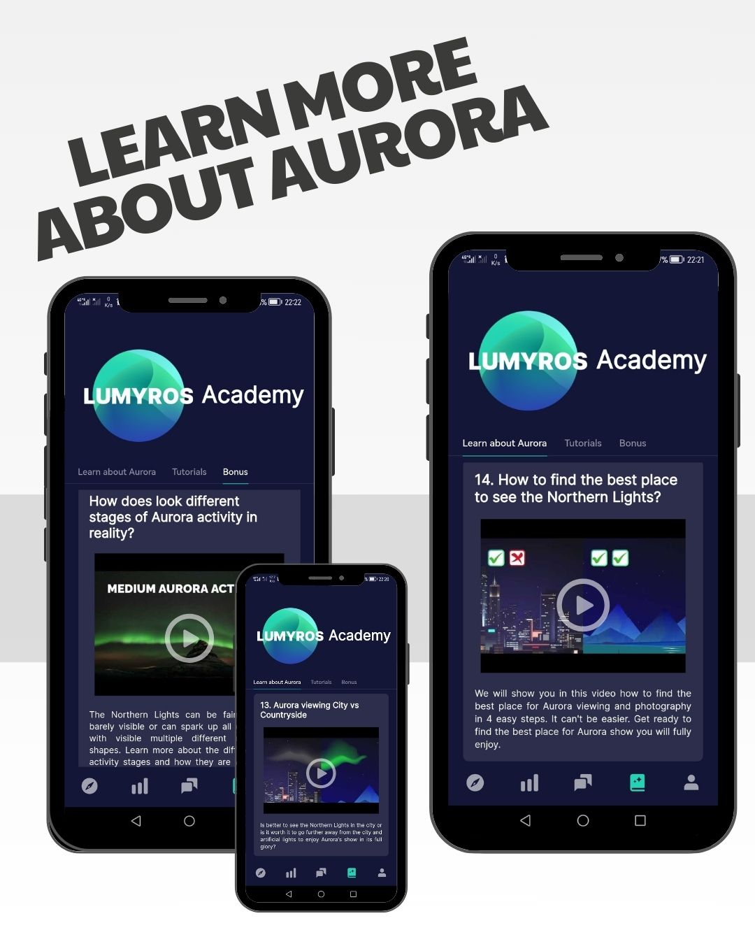 Aurora App for Beginners: Top Tromso Places to See Northern Lights