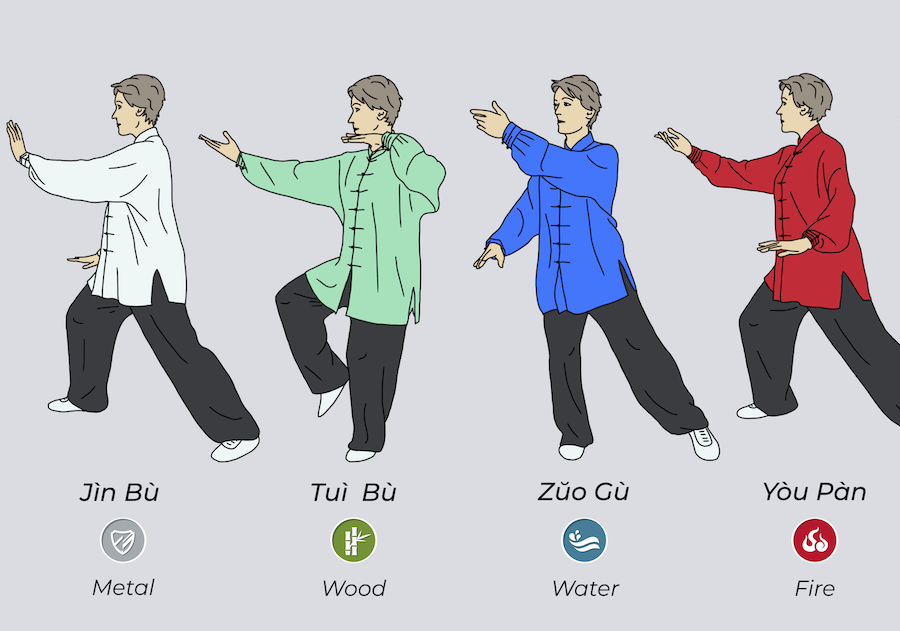 Home [www.jadeladytaichi.com.au]