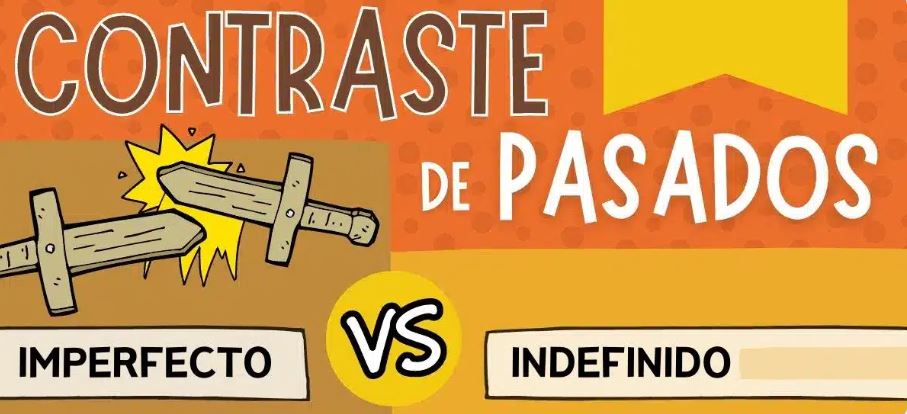 Contraste de pasados: Dosier de actividades