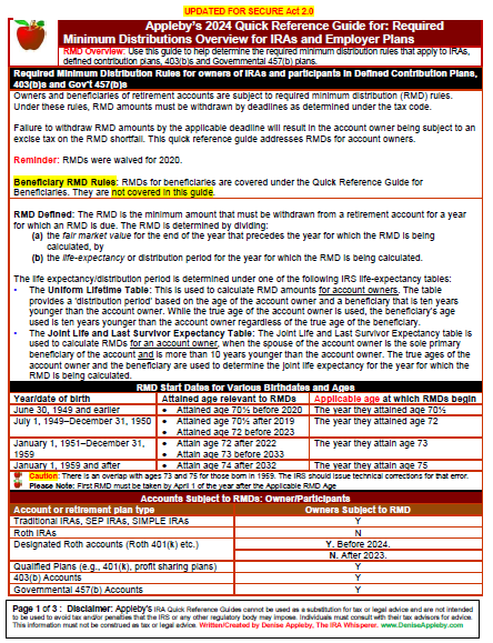 Appleby's 2024 RMD Quick Reference Guide: RMDs for IRA Owners ...
