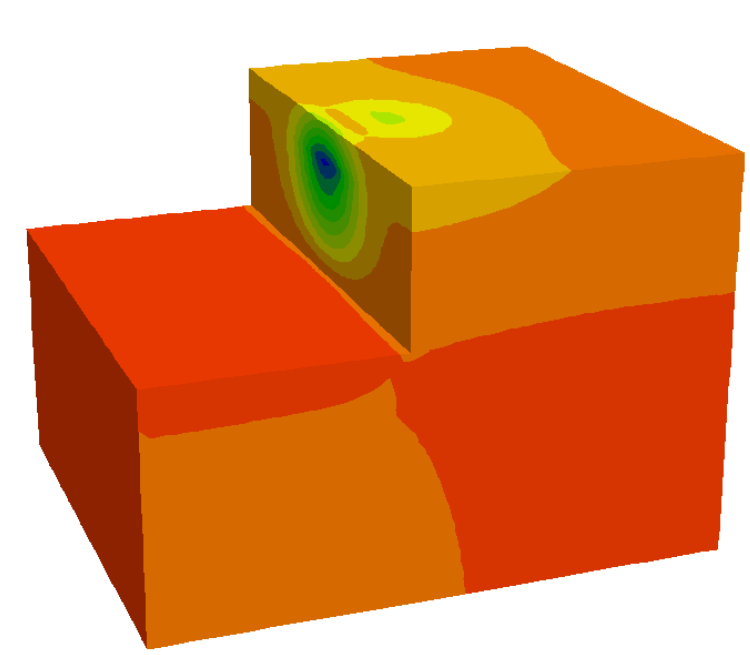 FLAC - Dynamic Analysis