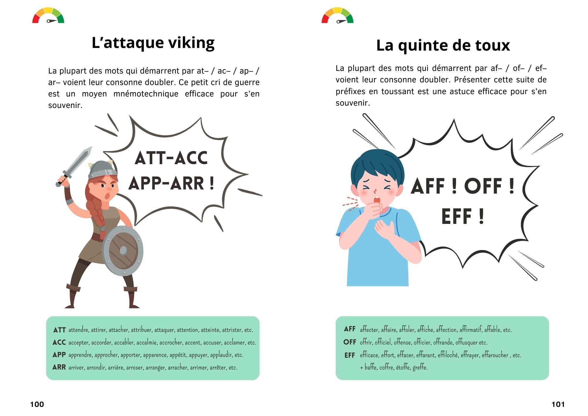 Mon répertoire des régularités orthographiques