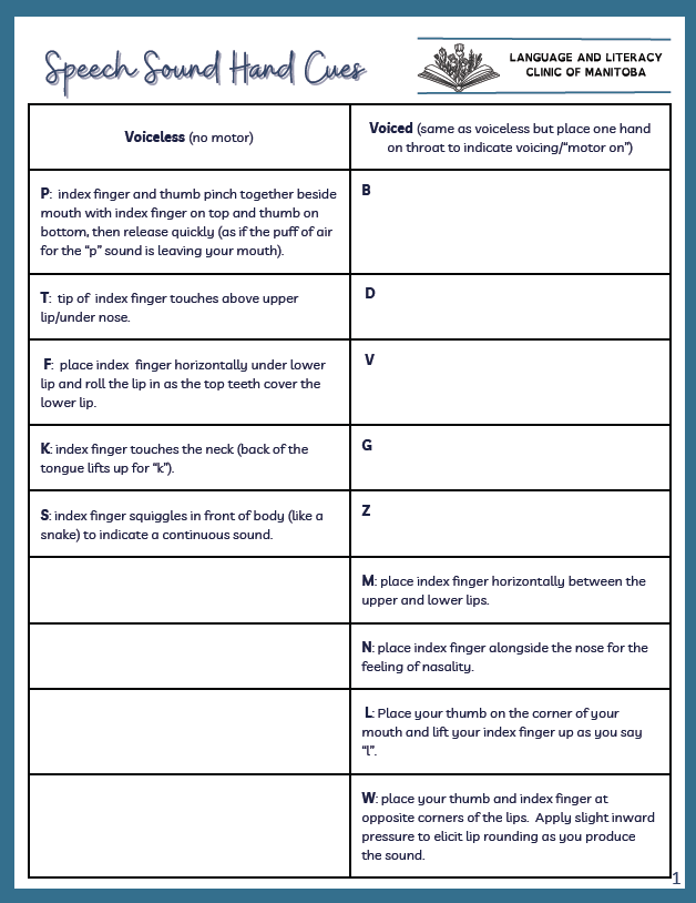 Home [www.languageliteracyclinicmb.ca]