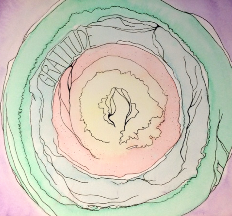 AquaDoodles™: Meditative Watercolors to Relax