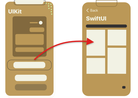 SwiftUI in UIKit Weekend Kickstarter