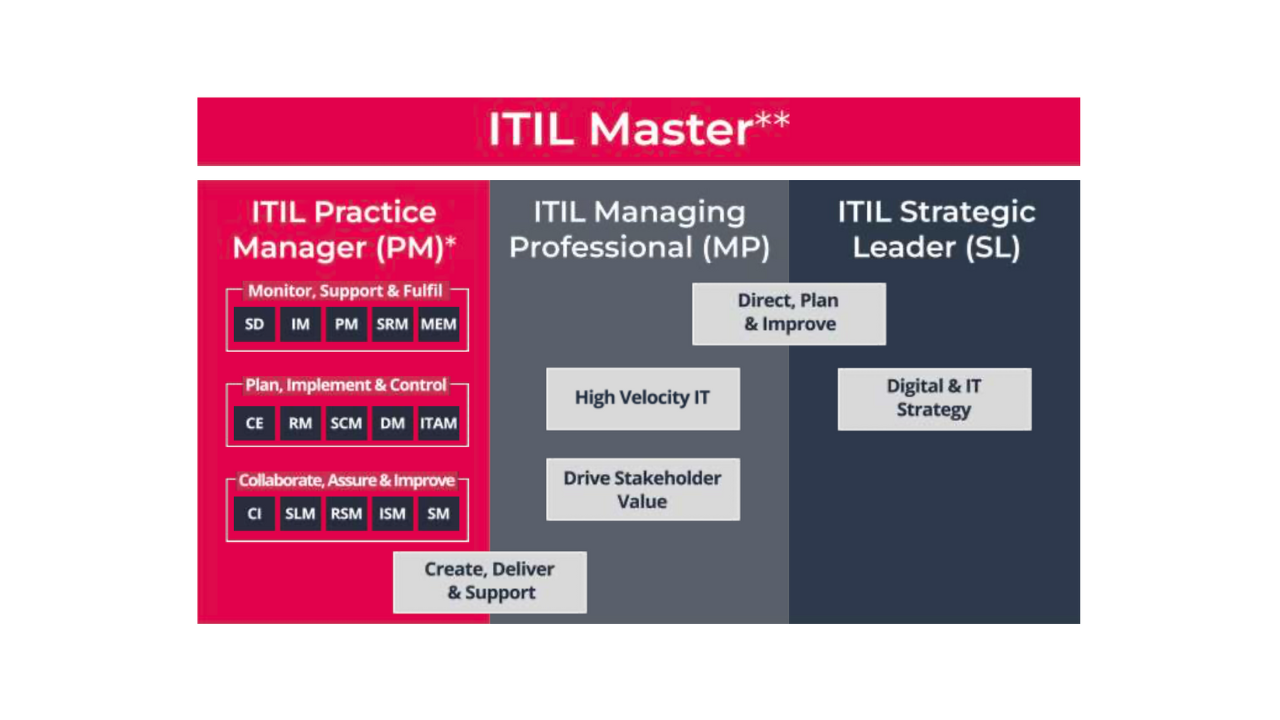 Home Page [www.zindiak.co.uk]