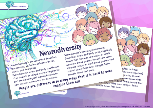 Neurodiversity and Executive Functions Bundle