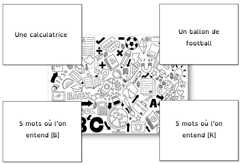 Lis et Trouve Back to School - Lecture et compréhension de groupes ...