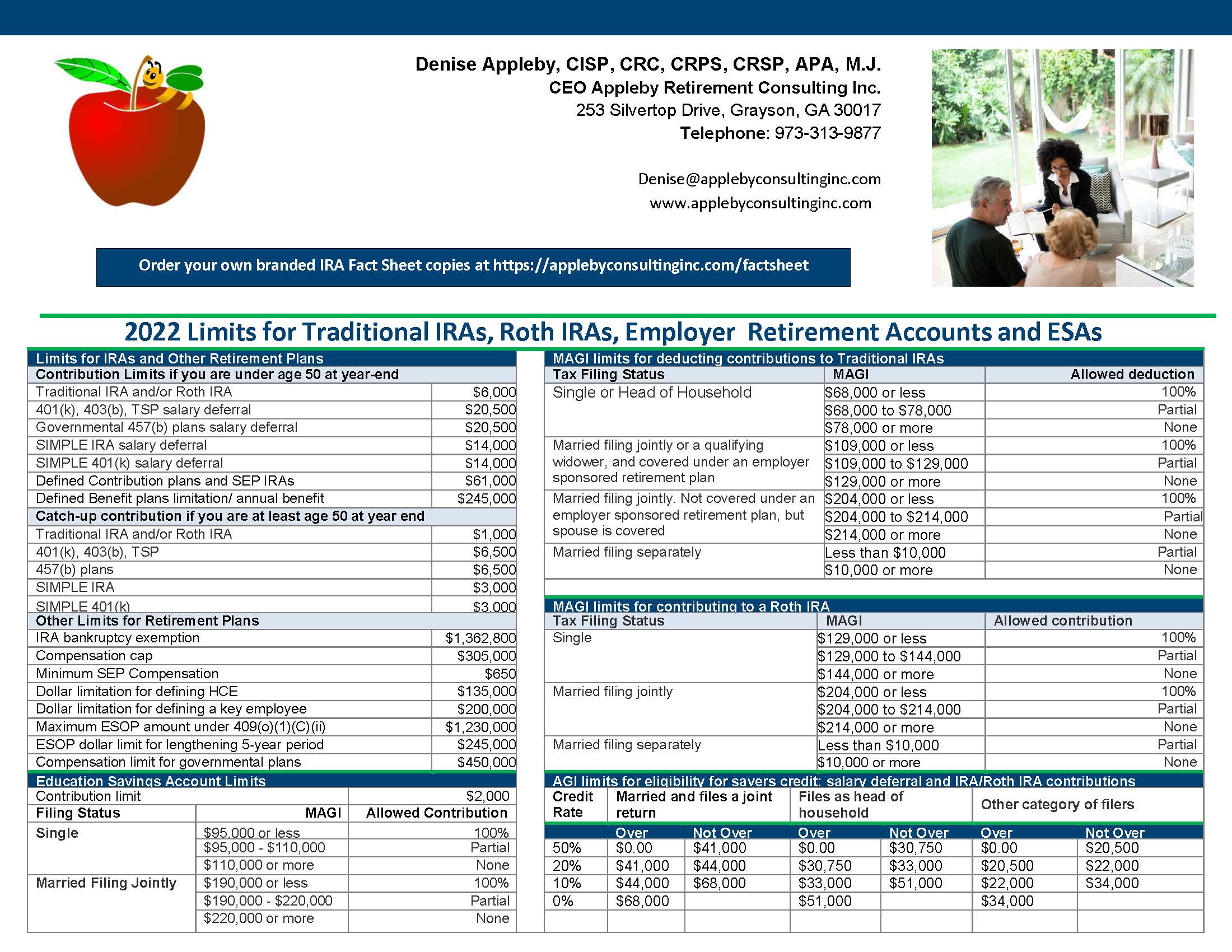 IRA Tools for Advisors